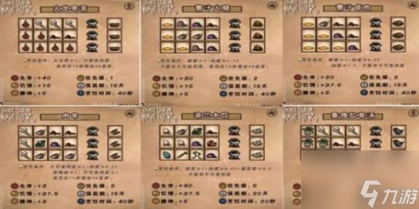 饥荒酿茄子怎么做_酿茄子食谱获取-第1张图片-山城妙识 饥荒酿茄子怎么做_酿茄子食谱获取-第1张图片-山城妙识