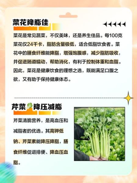 高血脂最怕三种菜_吃什么蔬菜降血脂最快-第1张图片-山城妙识 高血脂最怕三种菜_吃什么蔬菜降血脂最快-第1张图片-山城妙识