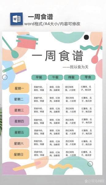 食谱app哪个好_如何挑选最适合你的厨房神器-第3张图片-山城妙识