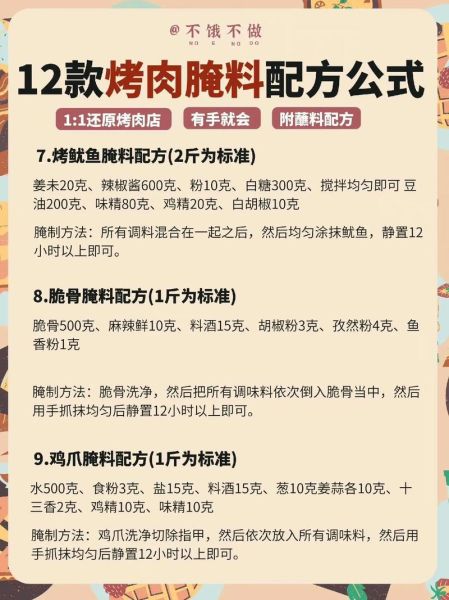 巴西吊炉烤肉腌料配方_正宗做法怎么做-第1张图片-山城妙识