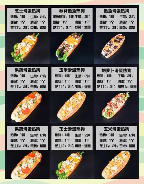 炸热狗怎么做_炸热狗需要哪些材料-第2张图片-山城妙识