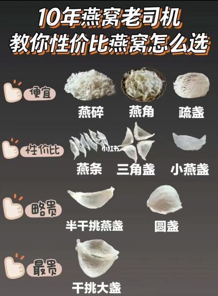 燕菜是什么做的_燕菜和燕窝的区别-第3张图片-山城妙识