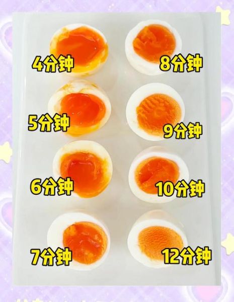 煮鸡蛋水开后煮多久_溏心蛋要几分钟-第3张图片-山城妙识