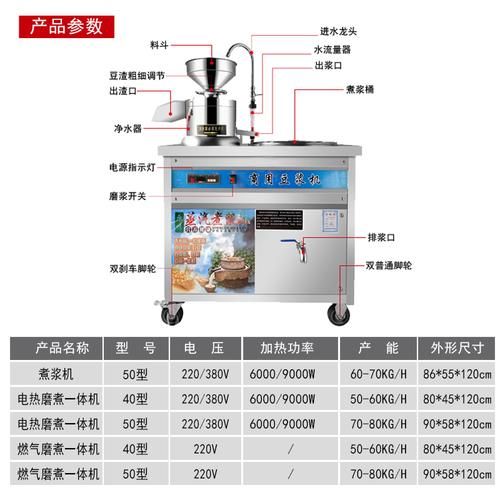 商用全自动豆浆机多少钱一台_适合早餐店吗-第3张图片-山城妙识