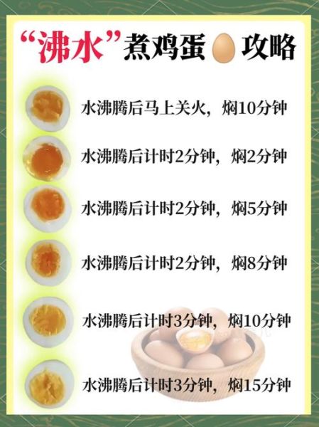 怎么煮鸡蛋最营养_煮鸡蛋几分钟最健康-第1张图片-山城妙识 怎么煮鸡蛋最营养_煮鸡蛋几分钟最健康-第1张图片-山城妙识
