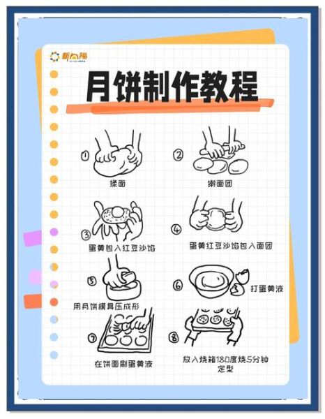 月饼怎么做_传统广式月饼做法步骤-第1张图片-山城妙识