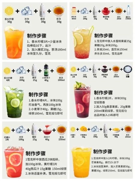 奶茶店奶茶怎么制作_奶茶店制作流程详解-第1张图片-山城妙识