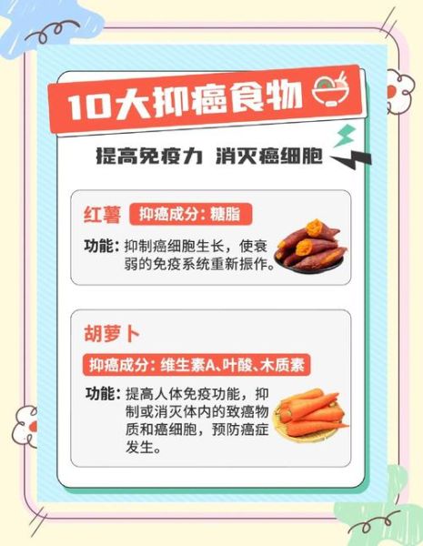 抗癌食物第一名是什么_抗癌食物第一名怎么吃-第2张图片-山城妙识