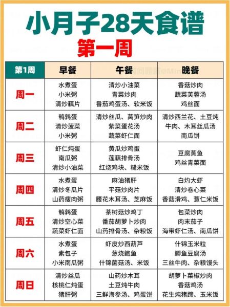 怀孕吃什么流产最快_哪些食物会诱发子宫收缩-第2张图片-山城妙识