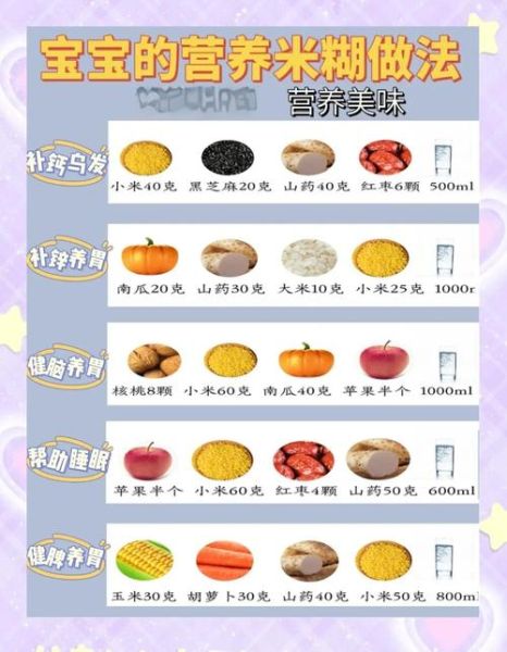 破壁机早餐食谱大全_破壁机怎么做营养早餐-第1张图片-山城妙识