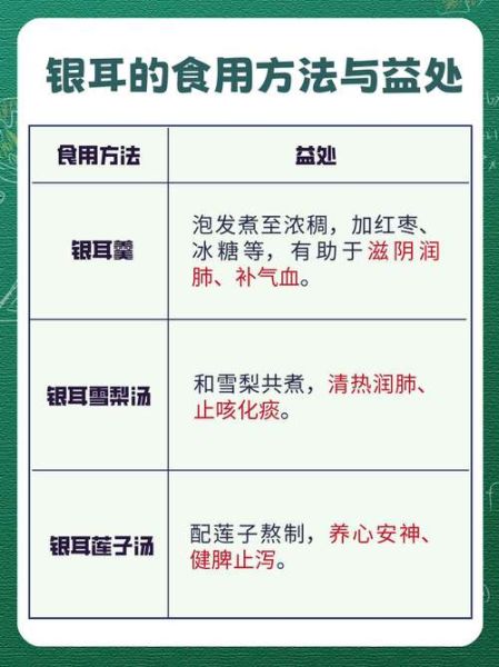 银耳一周喝几次合适_银耳吃多了会上火吗-第1张图片-山城妙识 银耳一周喝几次合适_银耳吃多了会上火吗-第1张图片-山城妙识