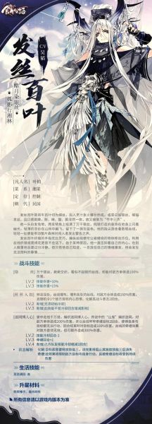 食物语食魂图鉴_哪个食魂最值得培养-第1张图片-山城妙识