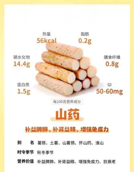 吃山药有什么好处和坏处_山药的副作用有哪些-第1张图片-山城妙识
