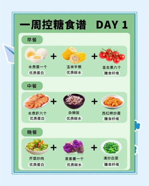 低糖早餐怎么做_控糖食谱推荐-第2张图片-山城妙识