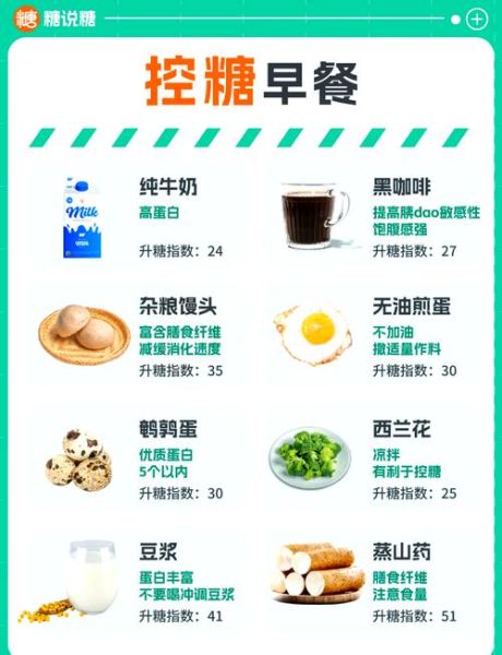 低糖早餐怎么做_控糖食谱推荐-第3张图片-山城妙识