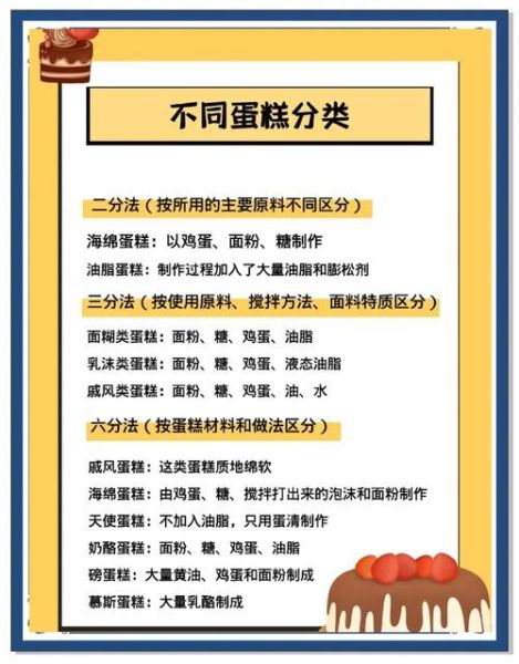 如何在家做蛋糕_蛋糕配方比例是多少-第2张图片-山城妙识