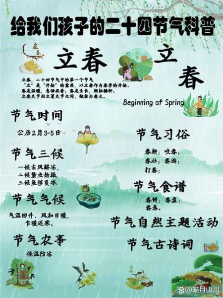 立春的含义是什么_立春有哪些传统习俗-第1张图片-山城妙识
