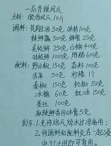 凉拌菜配料表有哪些_怎么搭配才好吃-第2张图片-山城妙识 凉拌菜配料表有哪些_怎么搭配才好吃-第2张图片-山城妙识