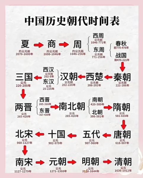 端午节粽子的由来_屈原投江与粽子的关系-第1张图片-山城妙识 端午节粽子的由来_屈原投江与粽子的关系-第1张图片-山城妙识