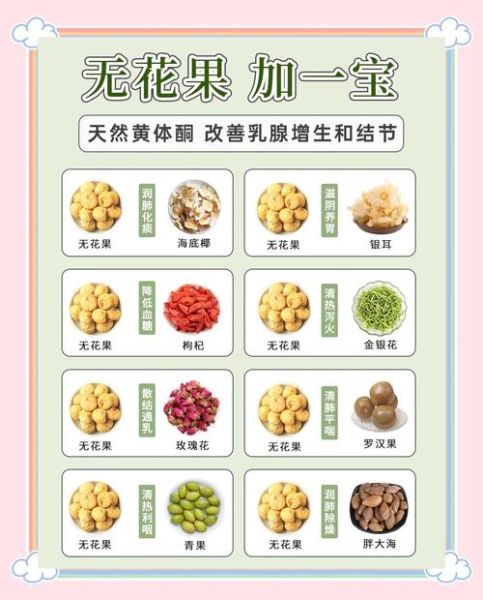 吃无花果有什么好处_无花果的功效与作用-第3张图片-山城妙识