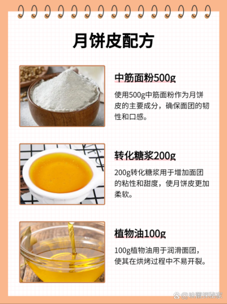 月饼的家庭做法及配方_月饼皮怎么做才酥软-第1张图片-山城妙识