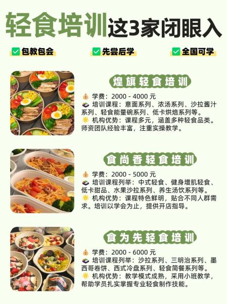 轻食培训班多少钱_轻食培训班哪家好-第1张图片-山城妙识 轻食培训班多少钱_轻食培训班哪家好-第1张图片-山城妙识