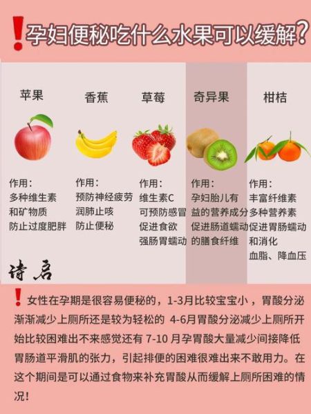 孕妇便秘吃什么最有效_孕妇便秘吃什么水果好-第1张图片-山城妙识 孕妇便秘吃什么最有效_孕妇便秘吃什么水果好-第1张图片-山城妙识
