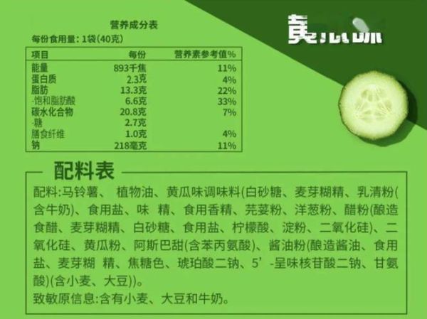 配料表怎么看_哪些成分需要警惕-第2张图片-山城妙识 配料表怎么看_哪些成分需要警惕-第2张图片-山城妙识