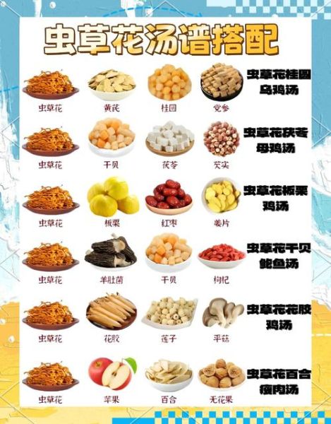 虫草怎么吃最好_虫草的正确吃法-第1张图片-山城妙识