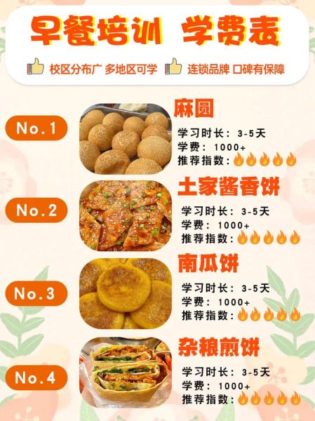 面点技术学校哪家好_学费多少钱-第3张图片-山城妙识