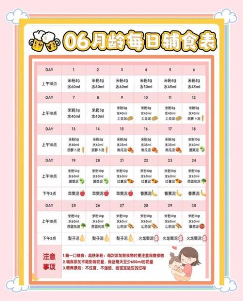 米饼几个月宝宝可以吃_婴儿辅食添加时间-第2张图片-山城妙识