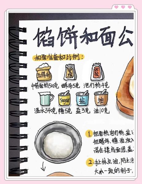 肉火烧怎么和面_肉火烧馅料怎么调-第2张图片-山城妙识