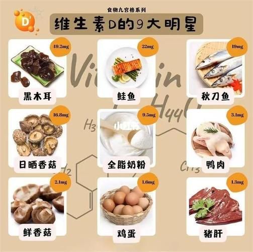 哪些食物富含维生素d_如何科学补充维d-第3张图片-山城妙识 哪些食物富含维生素d_如何科学补充维d-第3张图片-山城妙识