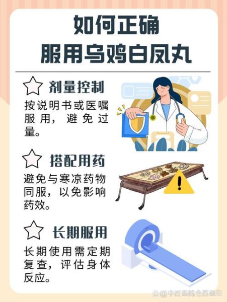 乌鸡白凤丸适合什么人吃_乌鸡白凤丸什么时候吃最好-第3张图片-山城妙识