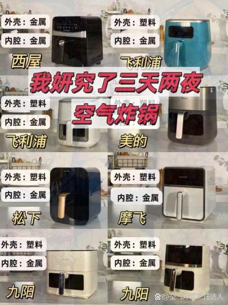 空气炸锅哪个口碑最好_空气炸锅哪个品牌好-第3张图片-山城妙识