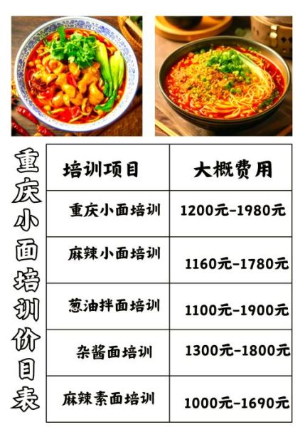 学正宗的重庆小面要多少学费_重庆小面培训价格一般多少钱-第1张图片-山城妙识 学正宗的重庆小面要多少学费_重庆小面培训价格一般多少钱-第1张图片-山城妙识
