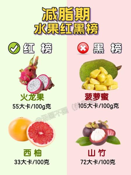 容易长胖的水果有哪些_为什么越吃越胖-第3张图片-山城妙识 容易长胖的水果有哪些_为什么越吃越胖-第3张图片-山城妙识