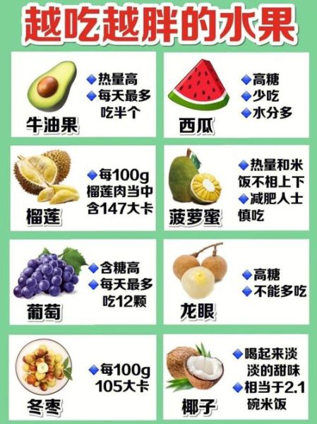 容易长胖的水果有哪些_为什么越吃越胖-第1张图片-山城妙识 容易长胖的水果有哪些_为什么越吃越胖-第1张图片-山城妙识