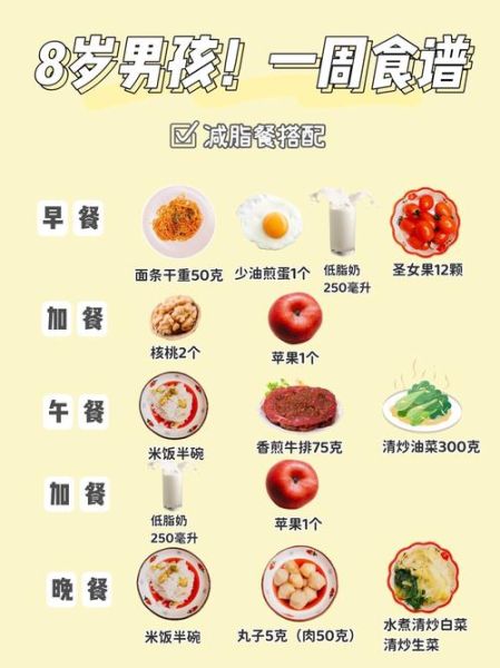 如何科学减肥_一周营养食谱怎么搭配-第1张图片-山城妙识