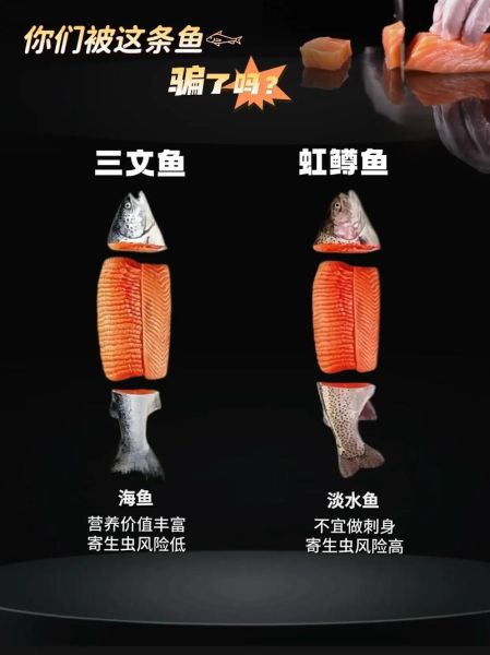 真假三文鱼鉴别_如何分辨真假三文鱼-第2张图片-山城妙识