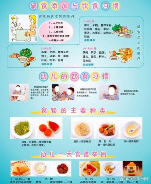 3岁宝宝食谱大全做法_一日三餐怎么搭配-第2张图片-山城妙识