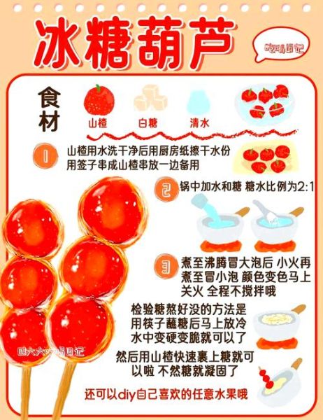 冰糖葫芦怎么做_家庭自制糖葫芦步骤-第1张图片-山城妙识