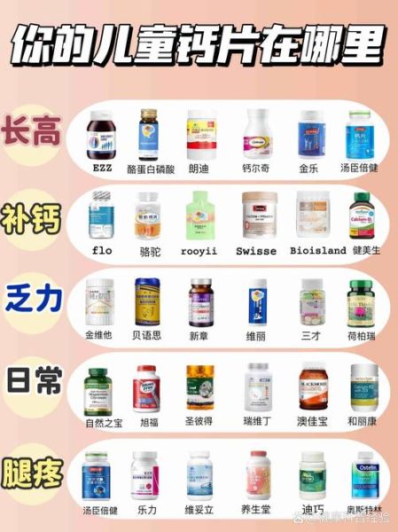 吃钙片能长高吗_钙片什么时候吃效果最好-第3张图片-山城妙识 吃钙片能长高吗_钙片什么时候吃效果最好-第3张图片-山城妙识