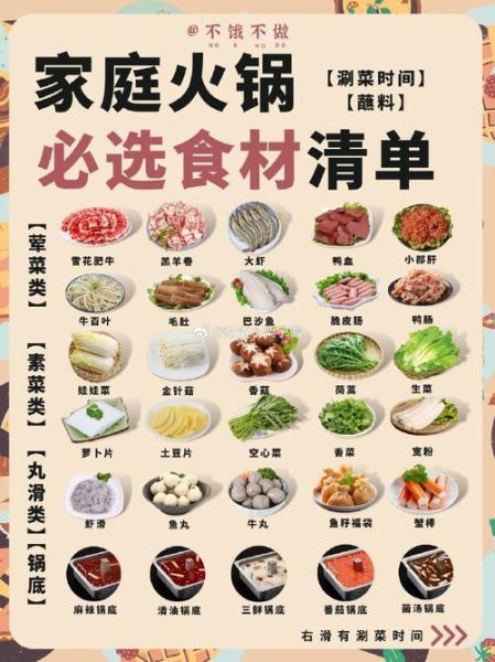 火锅涮菜品种大全_哪些菜最适合涮火锅-第1张图片-山城妙识