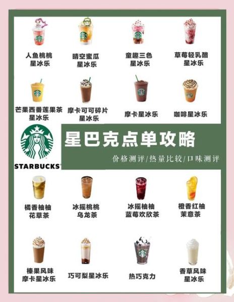 加盟星巴克大概需要多少钱_星巴克加盟条件及费用明细-第2张图片-山城妙识