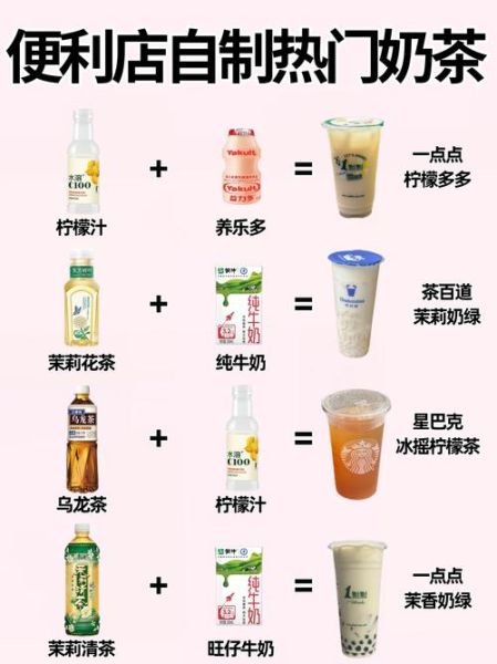 奶茶店配方表怎么看_自制奶茶比例怎么调-第1张图片-山城妙识