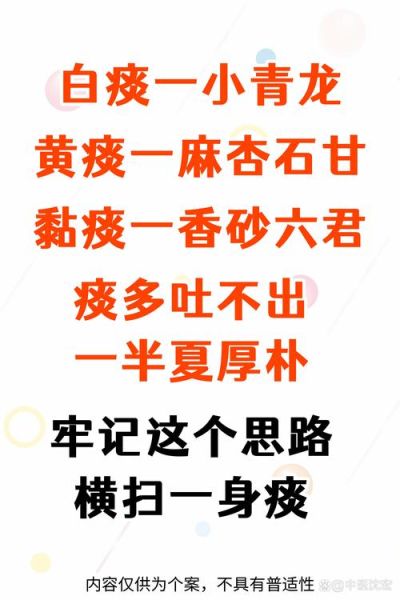 喉咙有痰怎么去除_喉咙有痰偏方有哪些-第1张图片-山城妙识