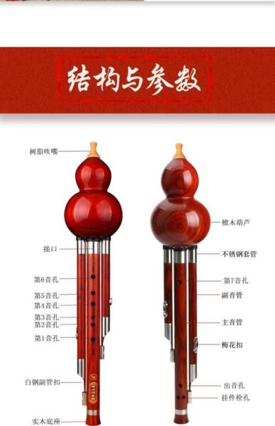 葫芦丝图片_葫芦丝结构图解-第1张图片-山城妙识 葫芦丝图片_葫芦丝结构图解-第1张图片-山城妙识