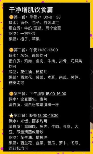 健身营养餐食谱大全_如何搭配增肌减脂-第1张图片-山城妙识