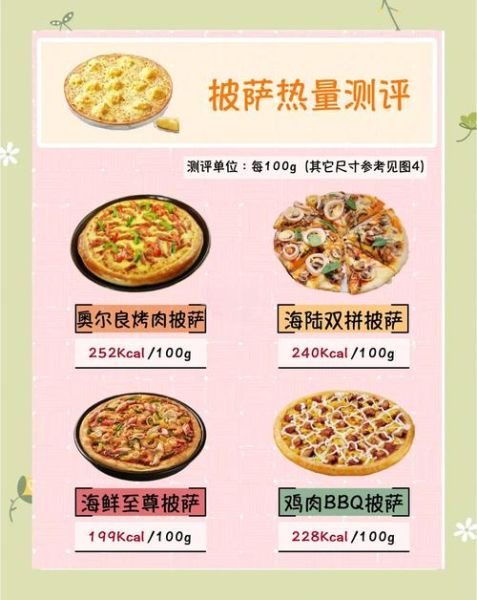 披萨材料有哪些_披萨材料怎么选-第3张图片-山城妙识